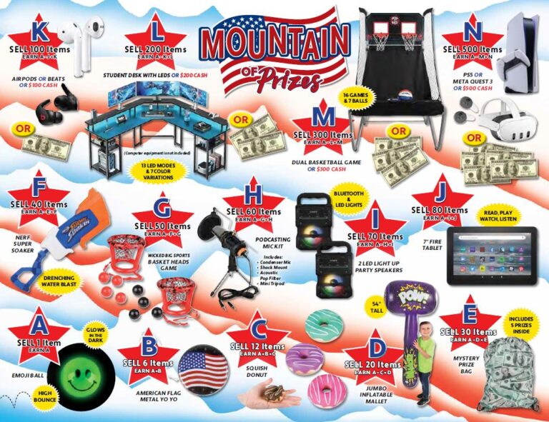 Prize Programs - American Fundraising Group